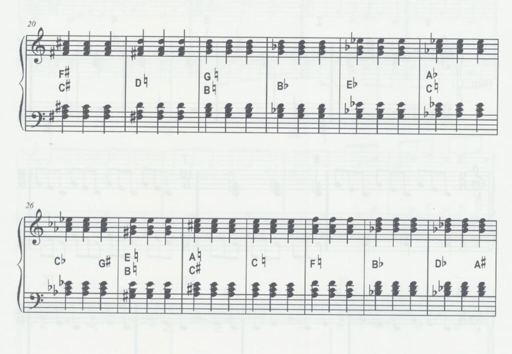 Pedal Drill – Folk Harp